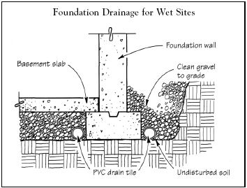 Q&A: Sealing a Foundation Cold Joint