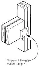 Q&A: Strength of Header Hangers