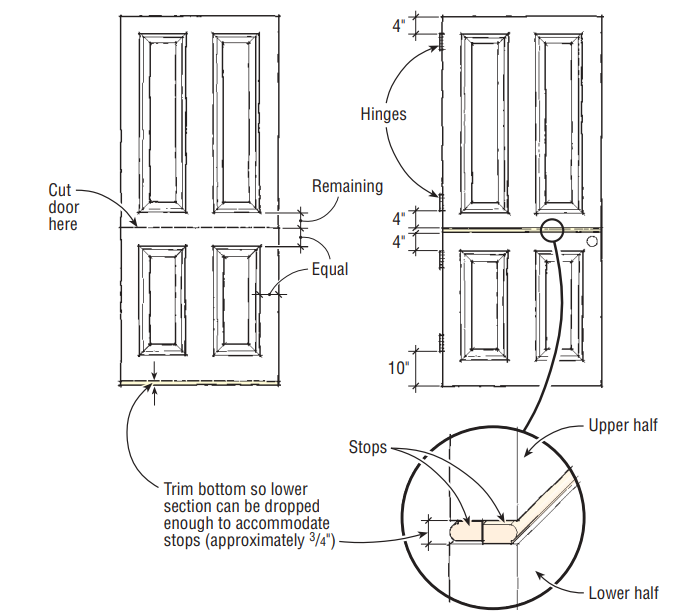 Making a Dutch Door