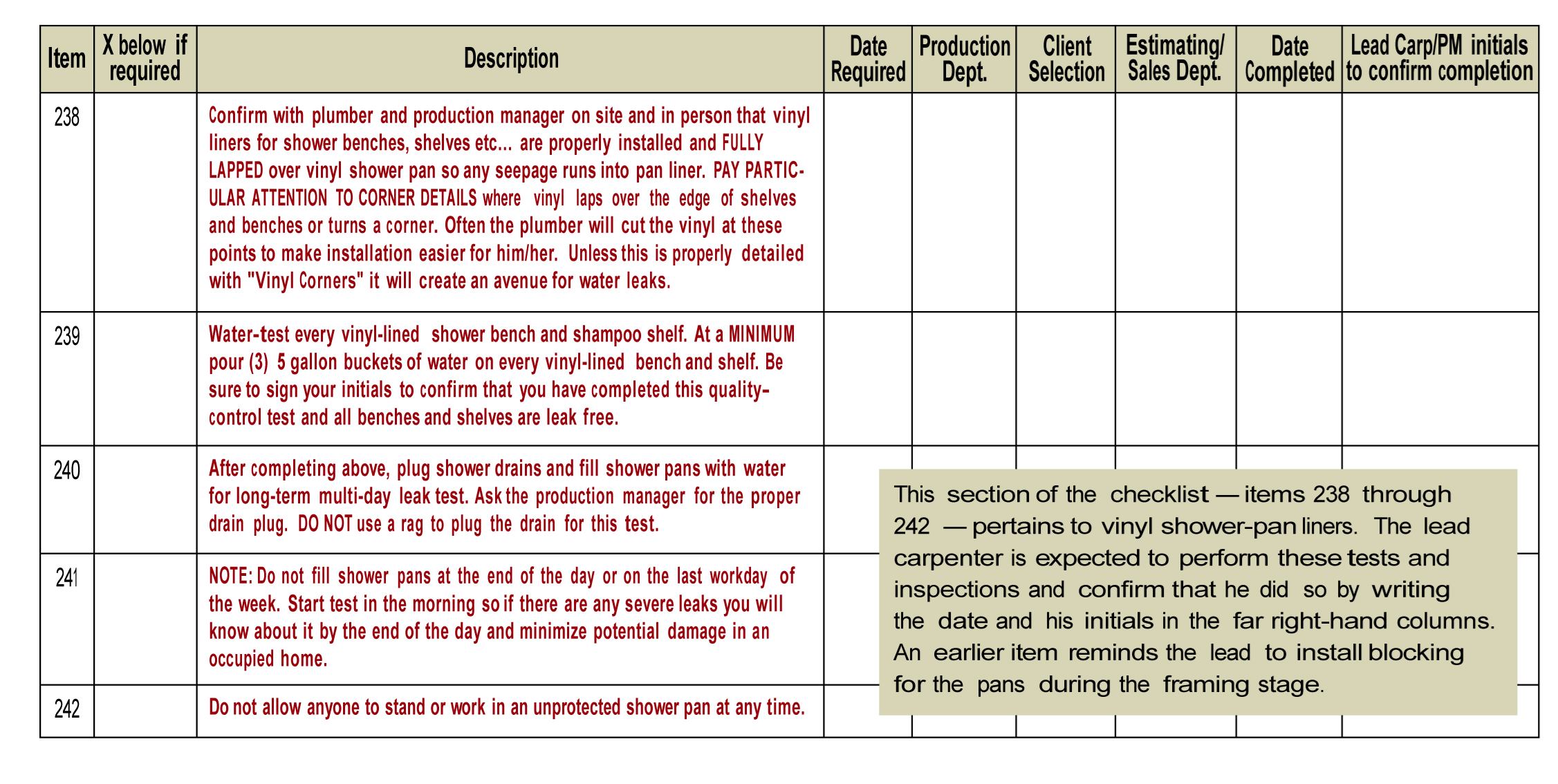 Prevent Errors With a Quality-Control Checklist