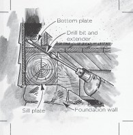 Tips for Snaking Wires