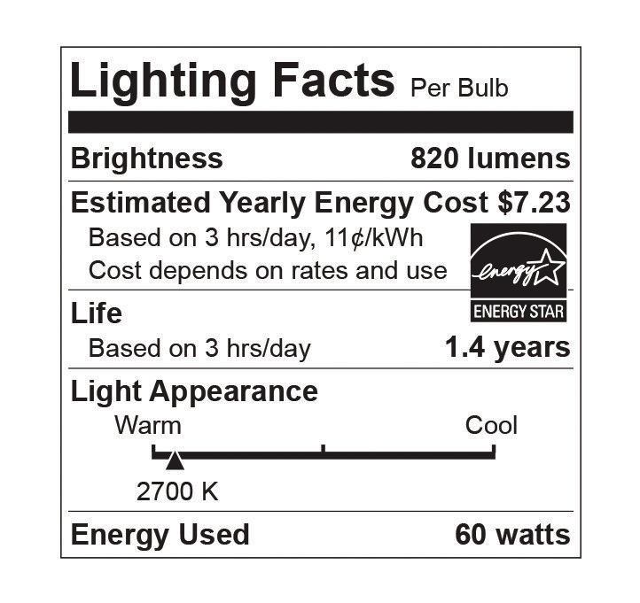 Lighting Facts Label