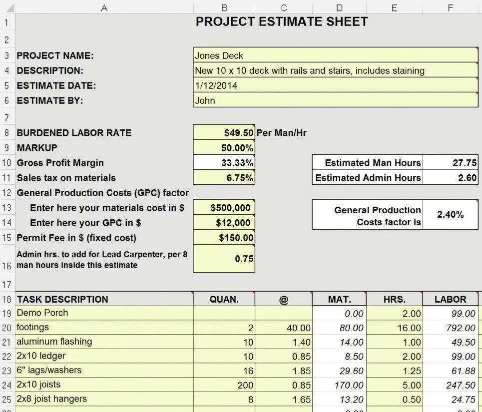 Estimating: From Yellow Pad to Excel Spreadsheet