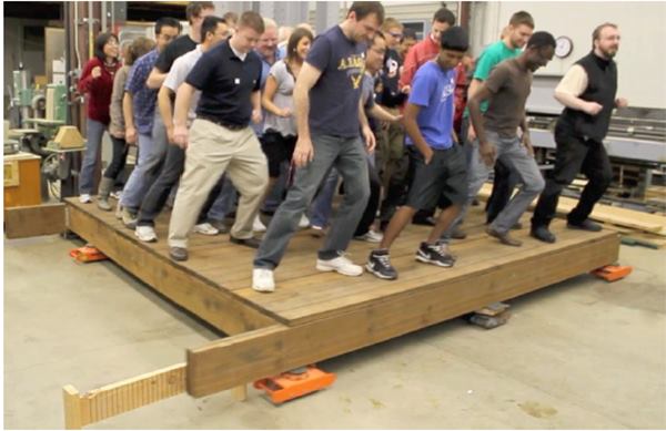 Measuring Lateral Loads on Decks