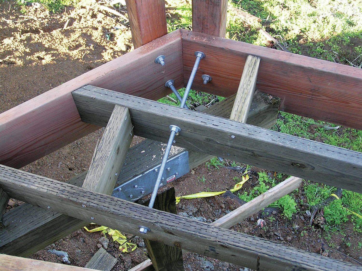 Solid Post Attachments With Threaded Rod