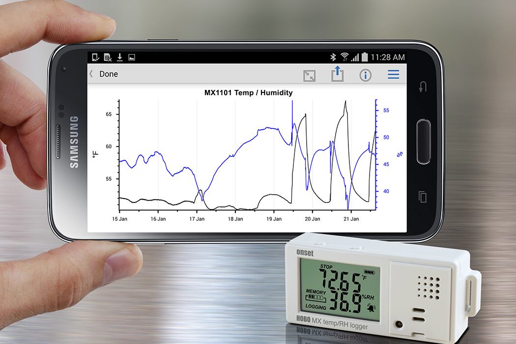 Onset Data Loggers Track Building Data for Energy Auditing