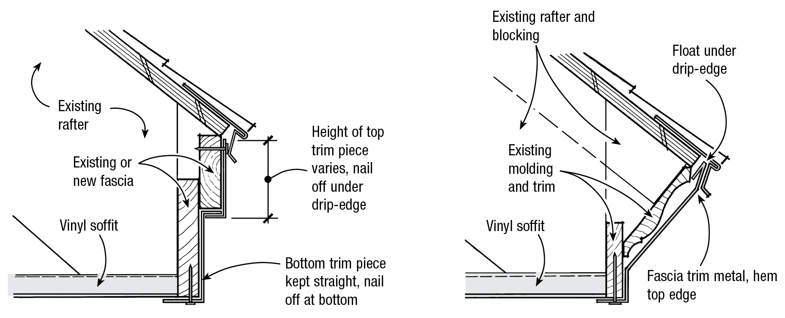 Trim Coil for Vinyl Siding