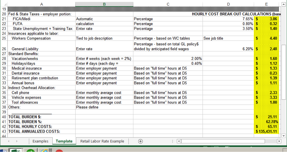 How to Calculate Your Real Cost of Labor