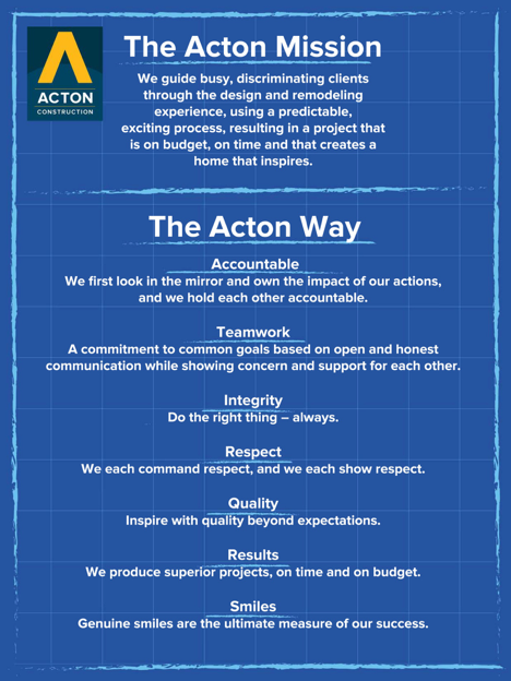 Core Values Matter. So Does Making Sure Everyone Knows Them.