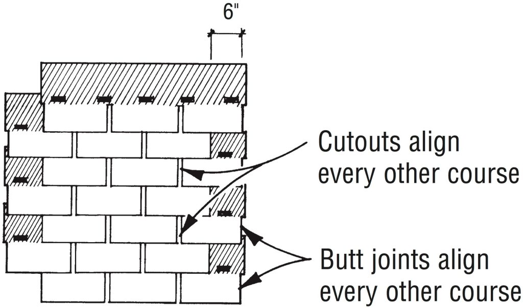Offsets for Three-Tab Shingles