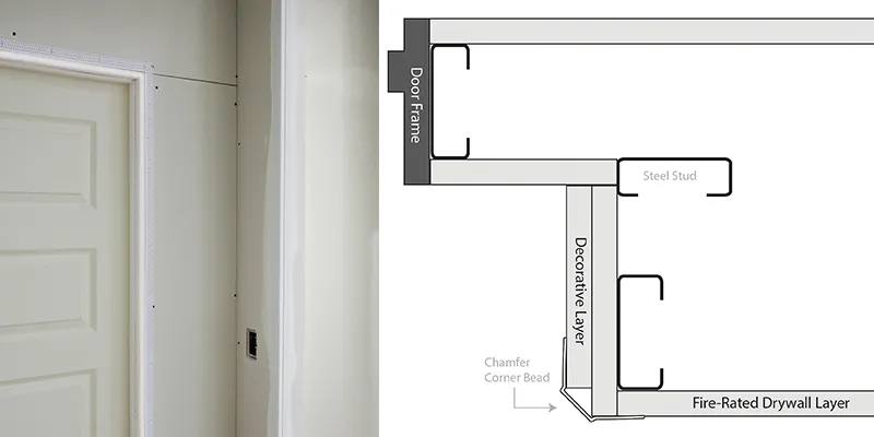 Maintaining Fire Ratings with Decorative Drywall Finishes