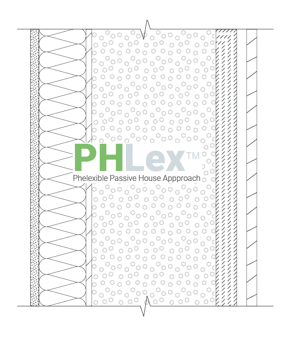 New From Benswood Design-Build: PHlex Panels