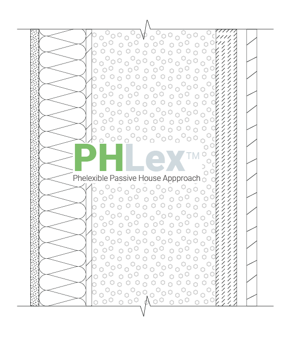 New From Benswood Design-Build: PHlex Panels