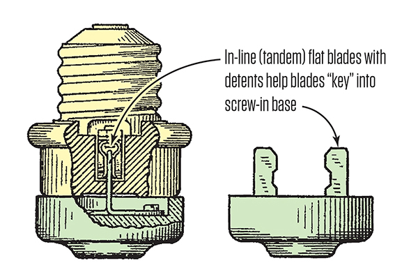 Dawn of the Duplex Receptacle