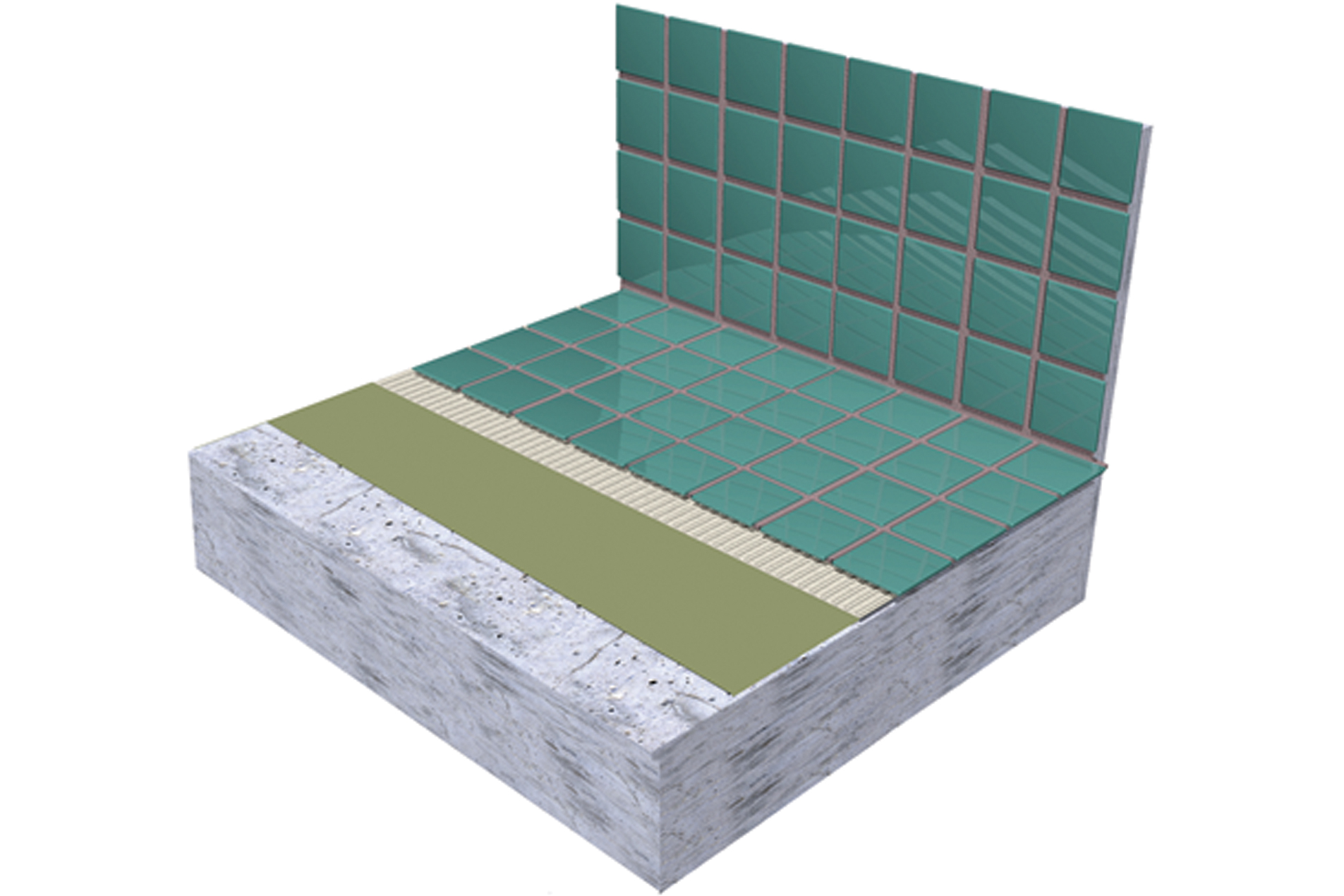 Tile Waterproofing Solutions