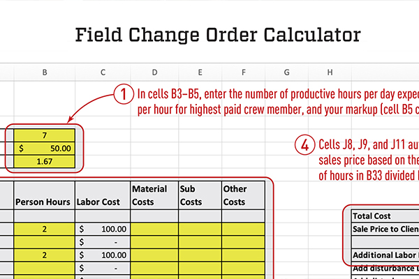 How to Accurately Price Change Orders