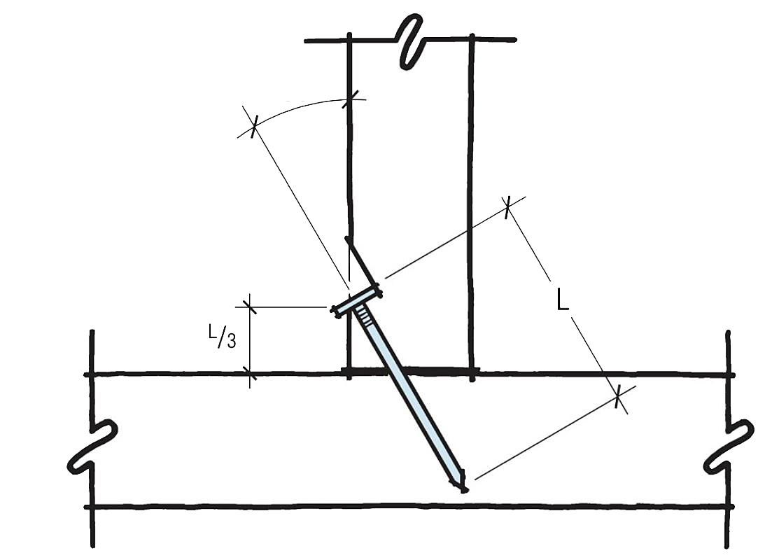 Q&A: Nailing Studs