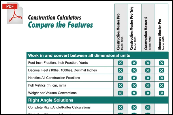 Comparison Chart: Which Construction Master calculator best fits your ...