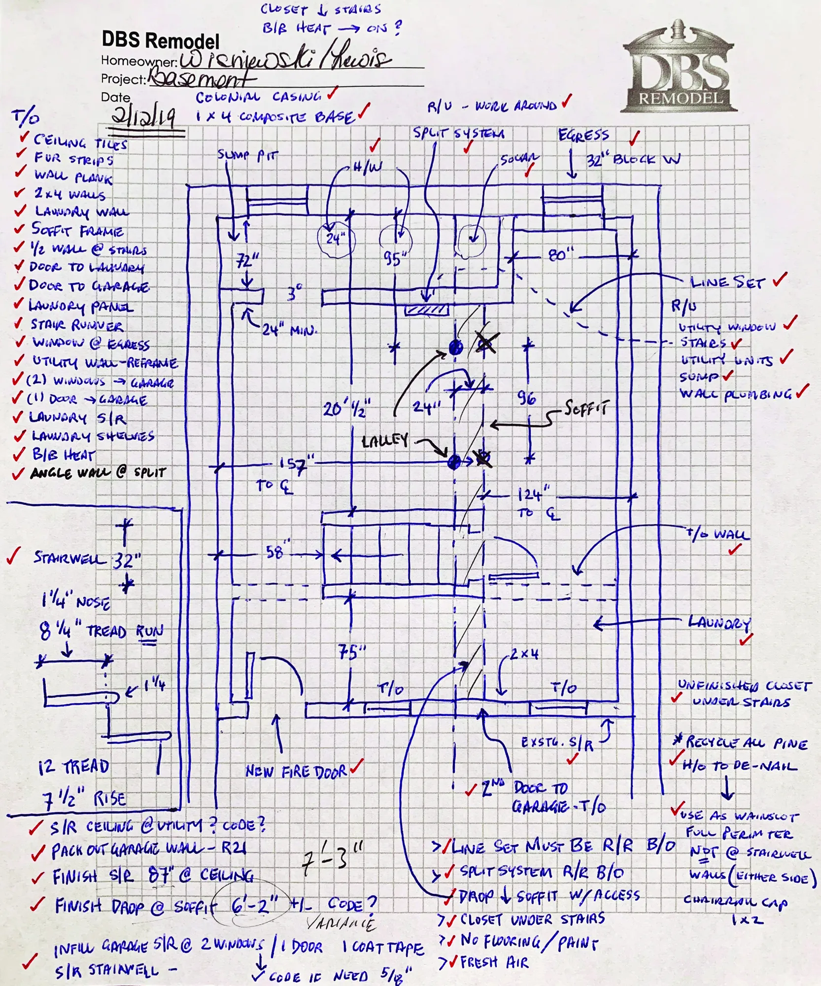 The Ideal Job Scope (and How It Could Save Your Business)