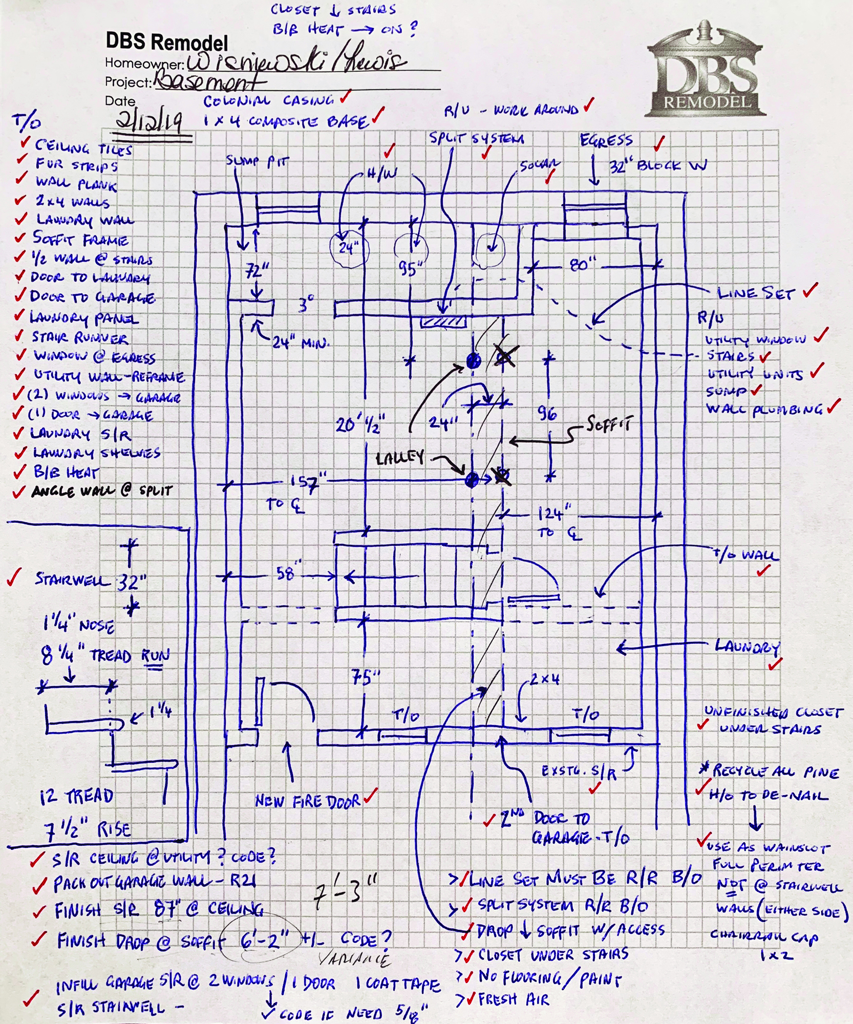 The Ideal Job Scope (and How It Could Save Your Business)