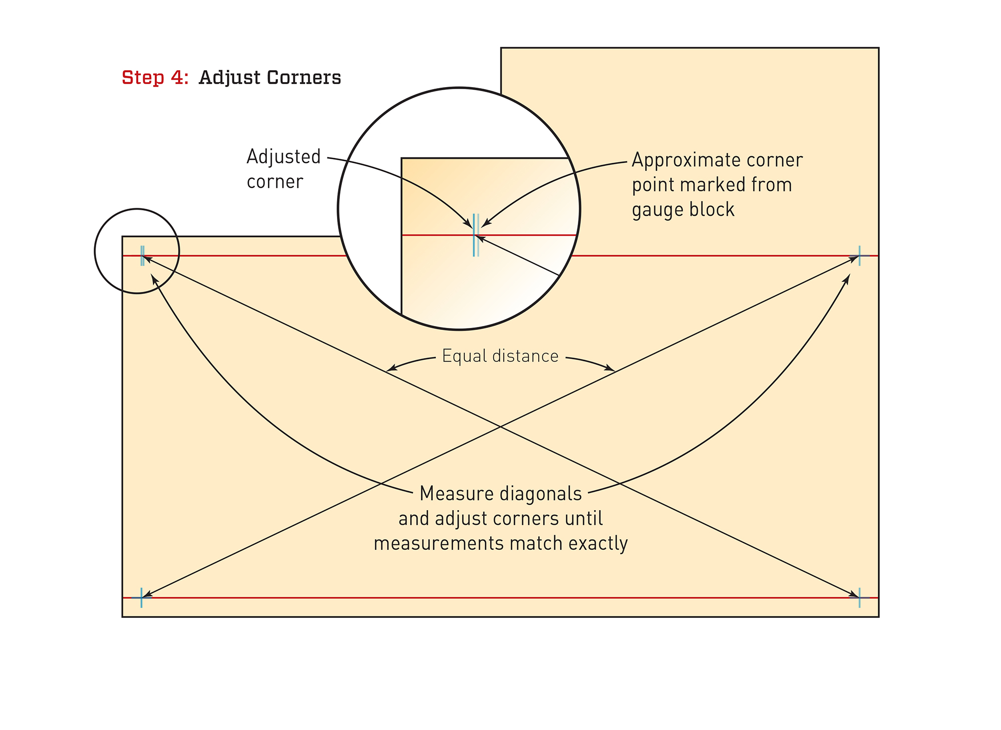 Snapping Layout Lines for Walls