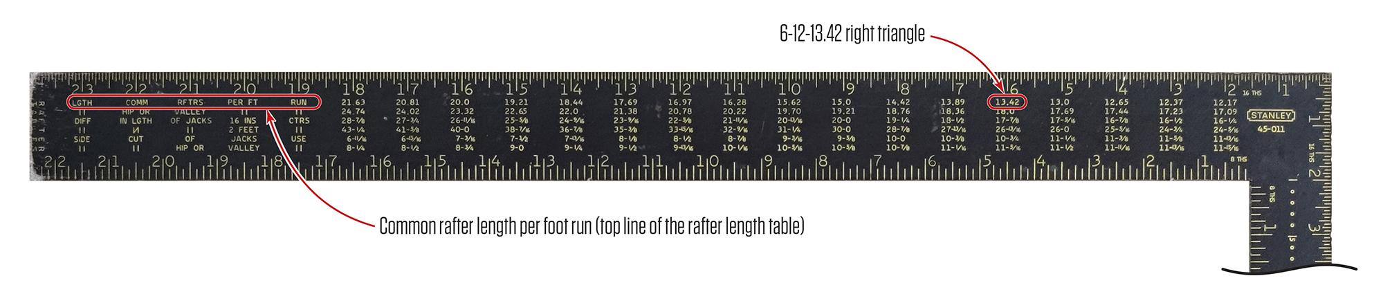 Framing Square Basics: Rafter Layout