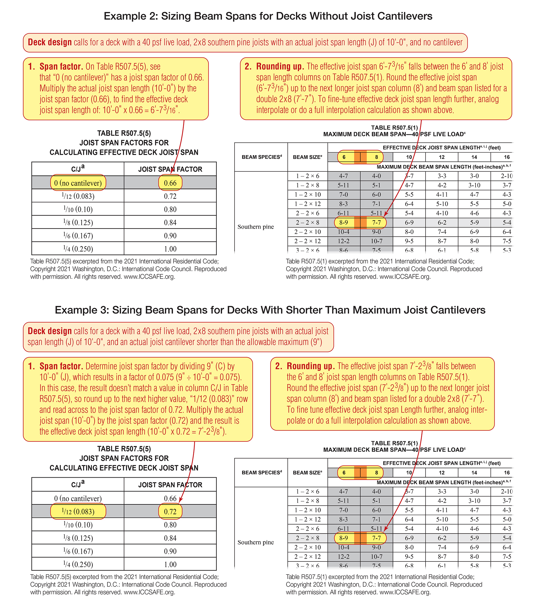 Right-Sizing Deck Beams