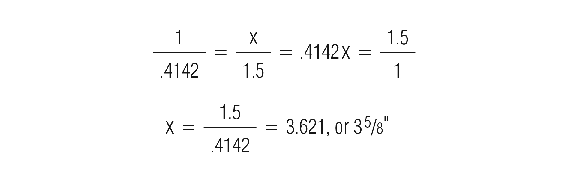 Framing an Octagonal Roof