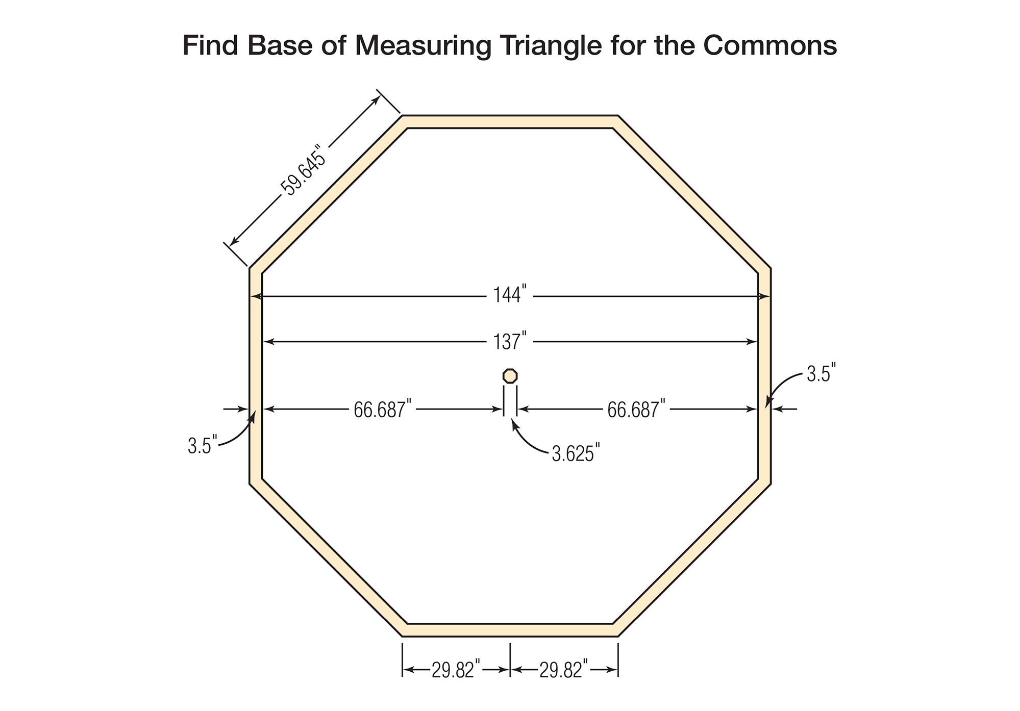 Framing an Octagonal Roof