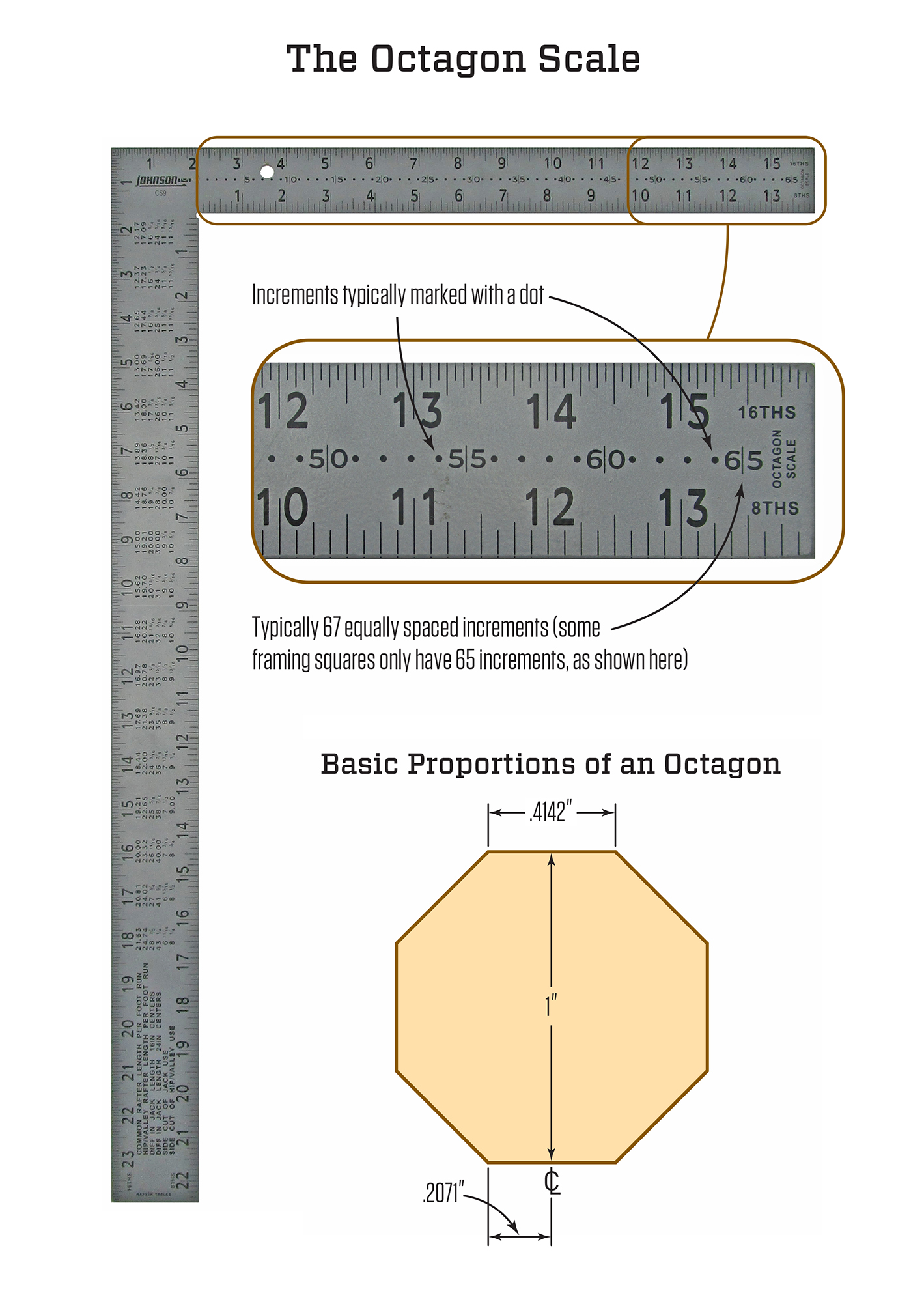 Framing Square Basics: Octagon Layout