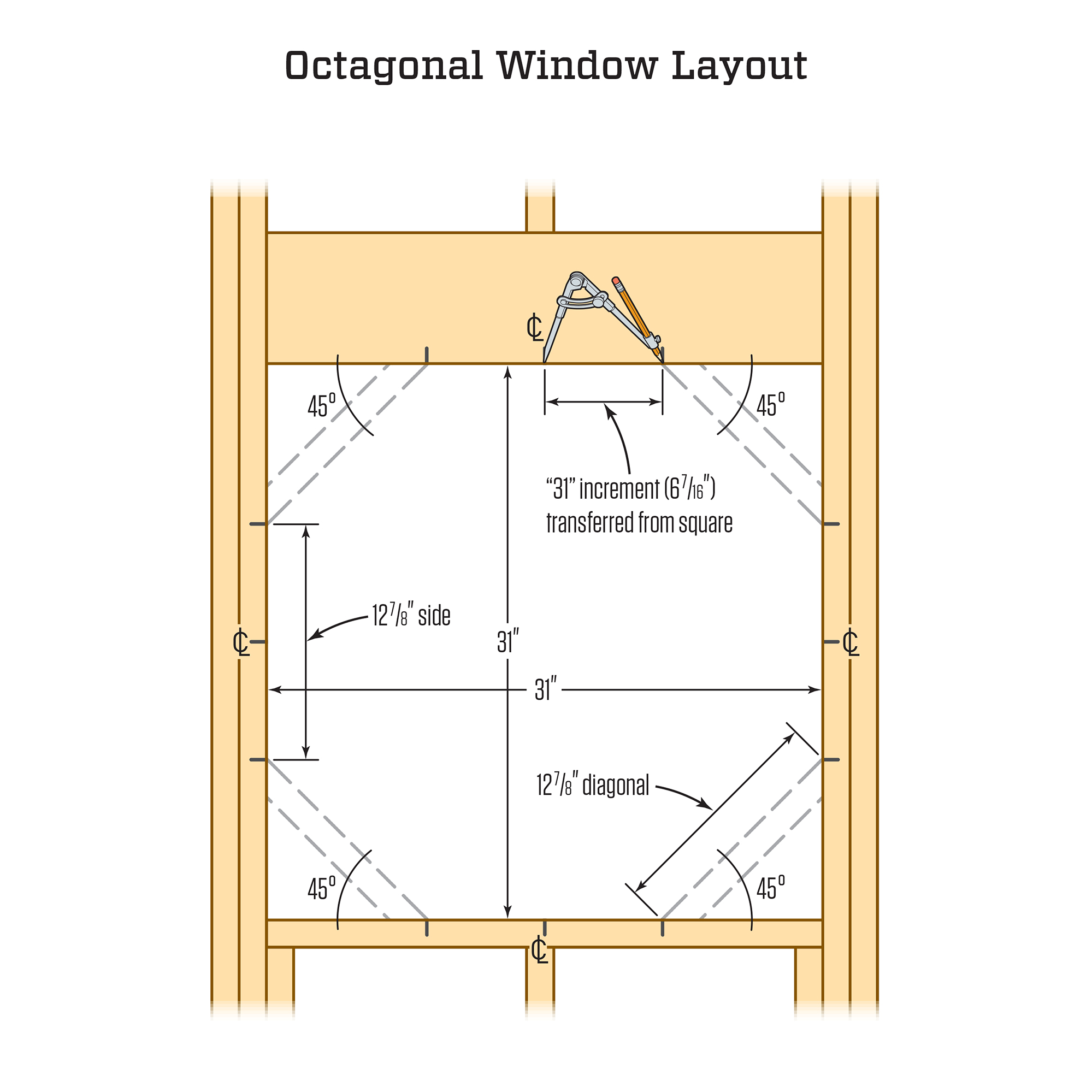 Framing Square Basics: Octagon Layout