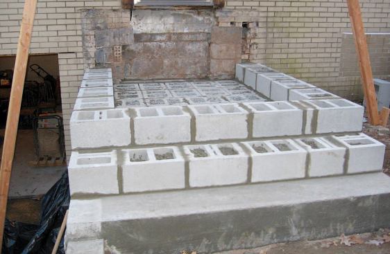 Laying Block Steps