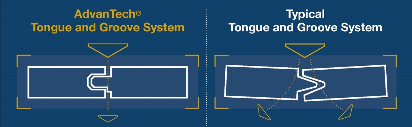 Why A Secure Fitting Tongue And Groove Profile Is Important When Choosing Your Subflooring