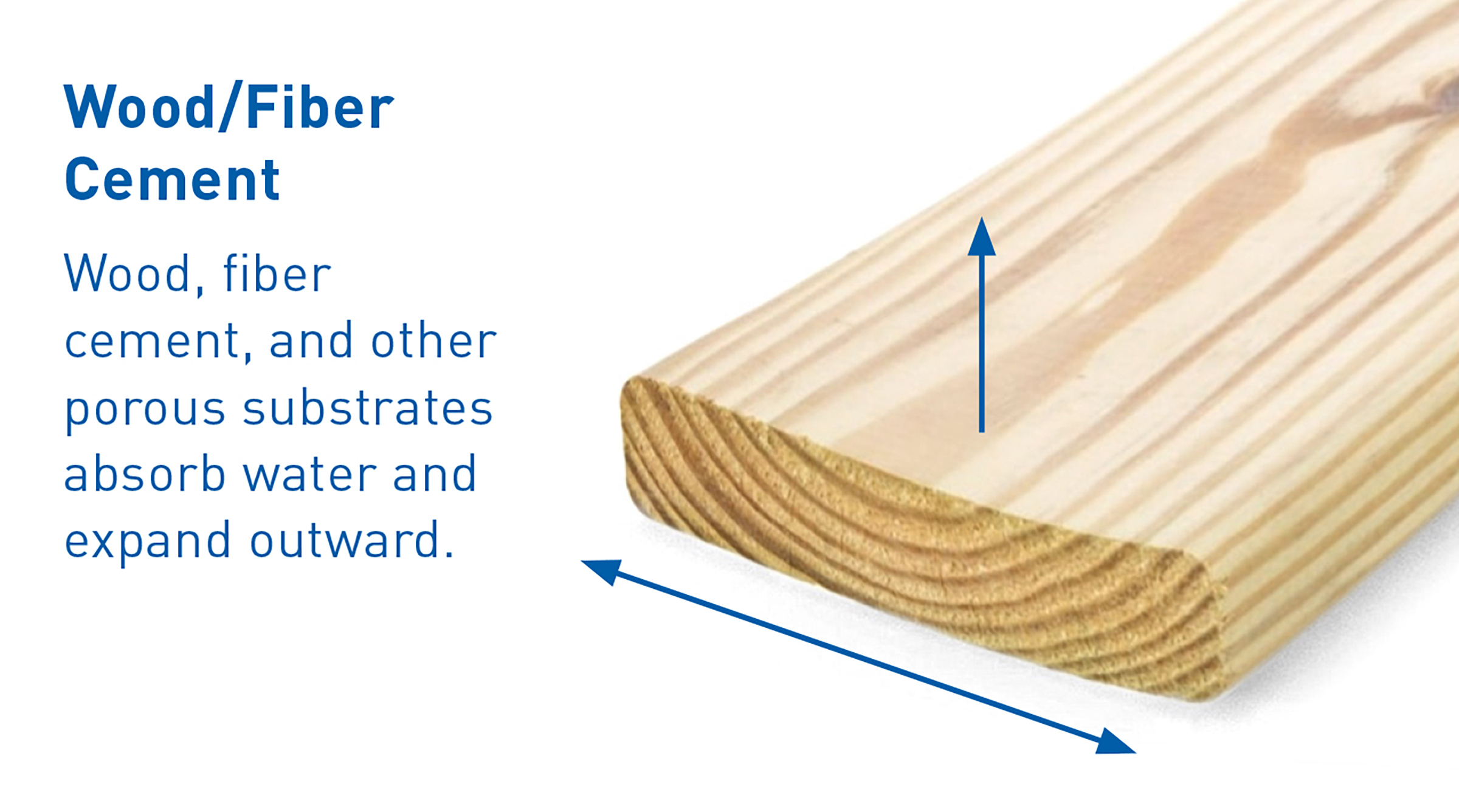 5 Mistakes to Avoid When Installing PVC Trim, Siding, and Molding