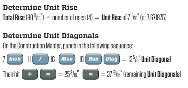 Diagonal Method for Stair Layout