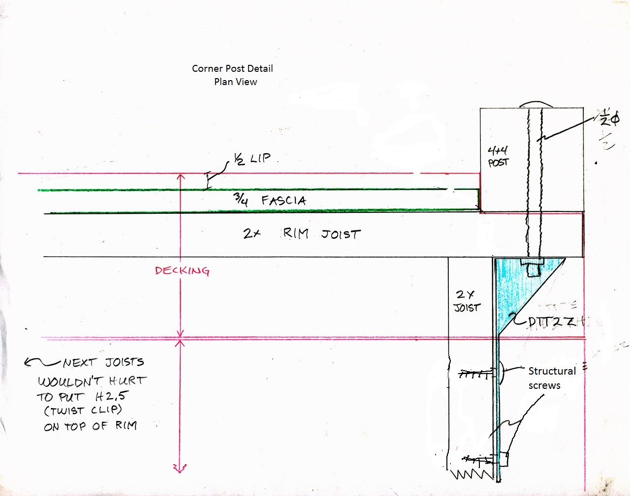 A Single Corner Post Detail for Fascia-Mounted Guard Posts