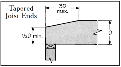 Field Guide to Common Framing Errors