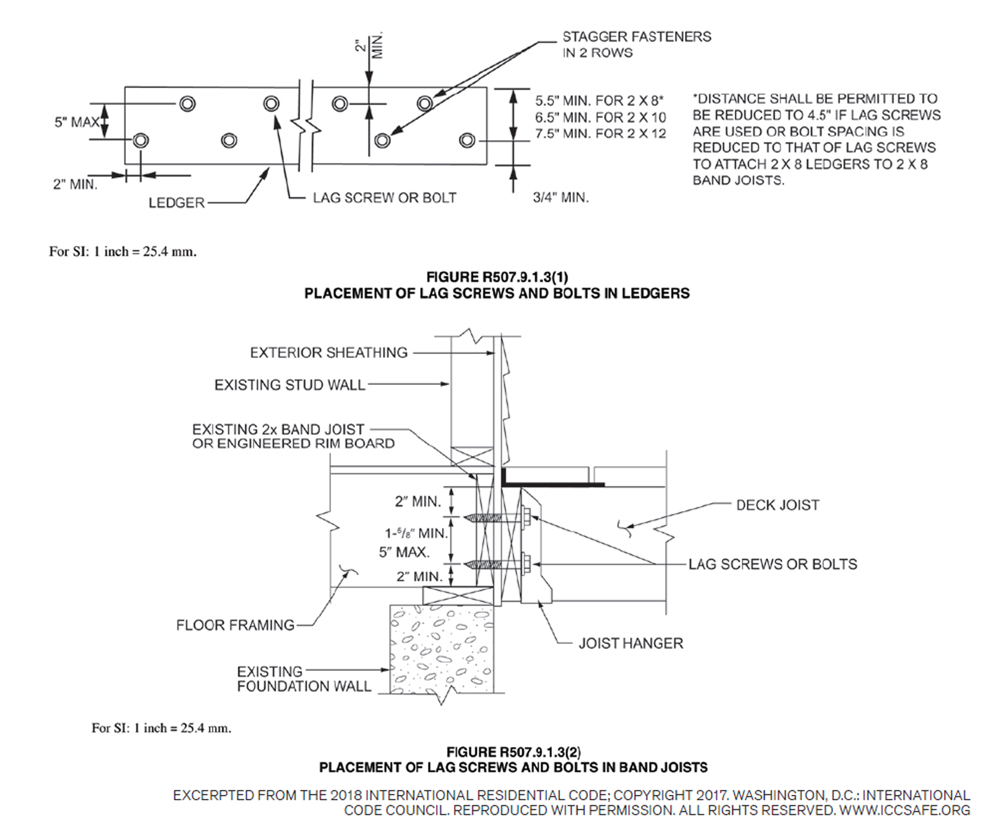 Installing a Deck Ledger