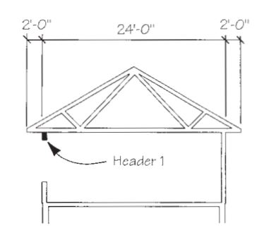 Practical Engineering: Calculating Loads on Beams and Headers