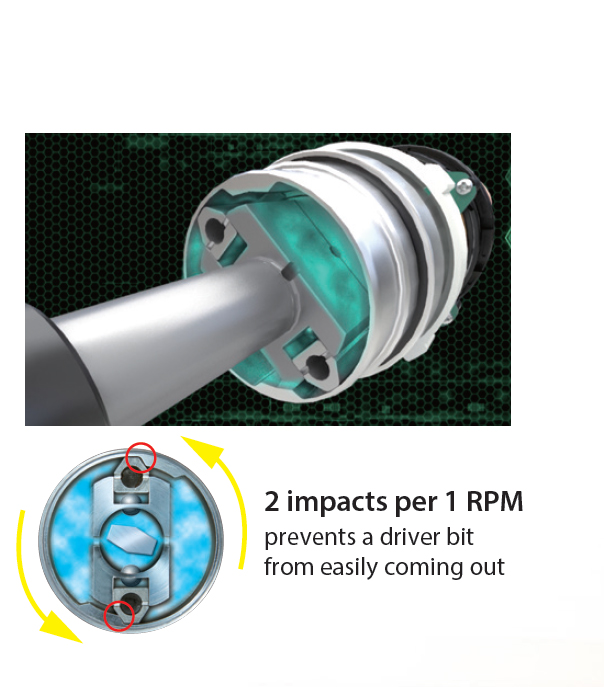 Makita Oil-Impulse Driver