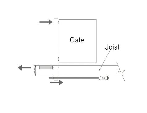 Adjustable Tensioning Mechanism for a Gate
