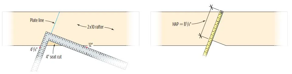 Framing to a Fixed Elevation