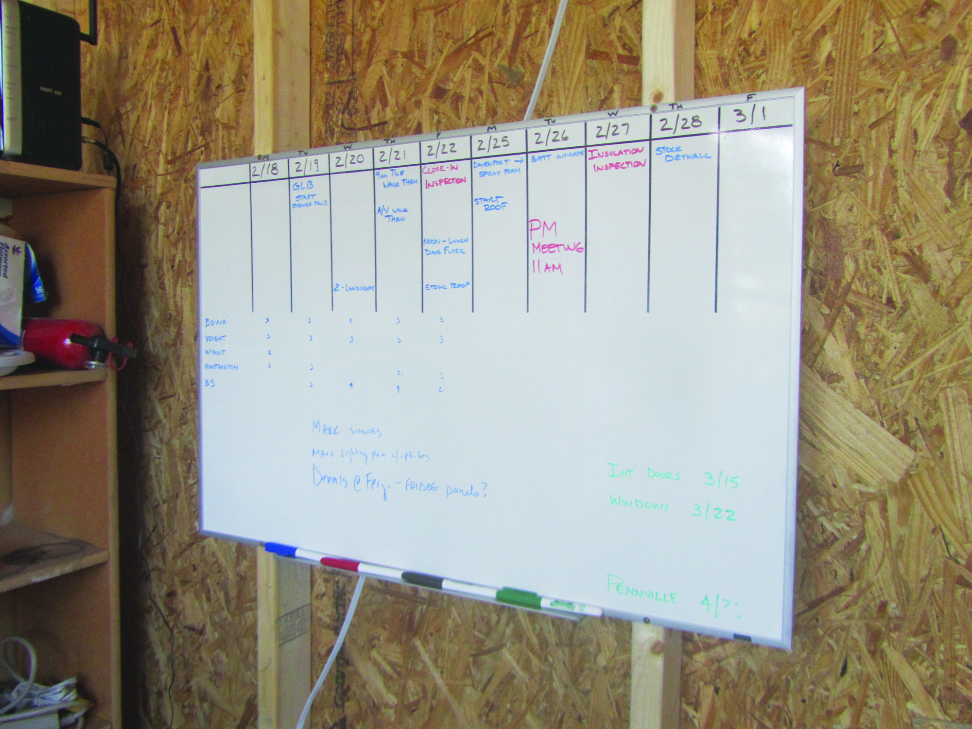 Schedule Management for Project Managers