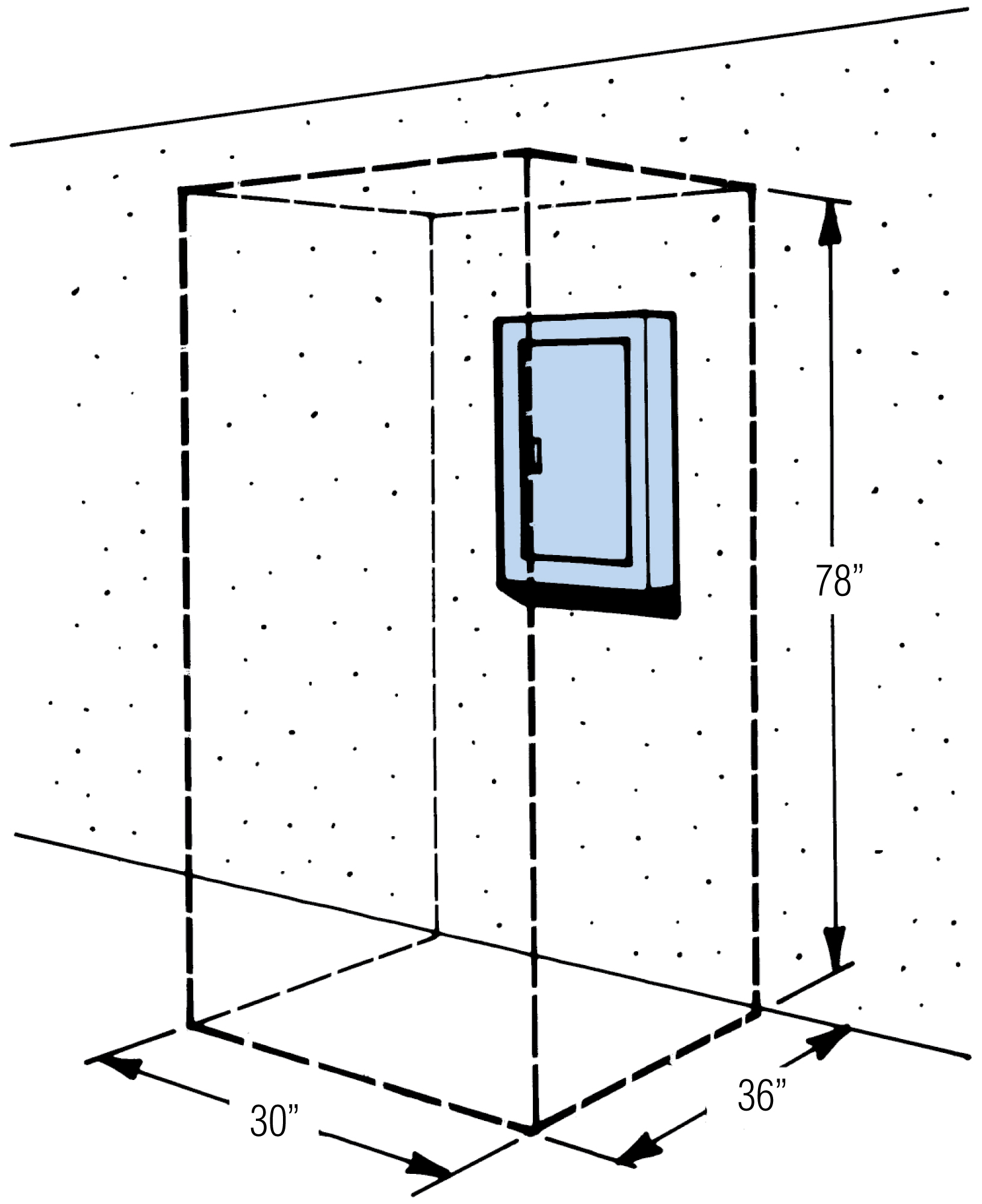 JLC Field Guide: Main Service - Journal of Light Construction