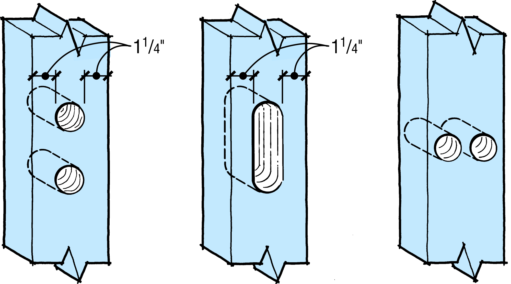 JLC Field Guide: Rough Wiring - Journal of Light Construction