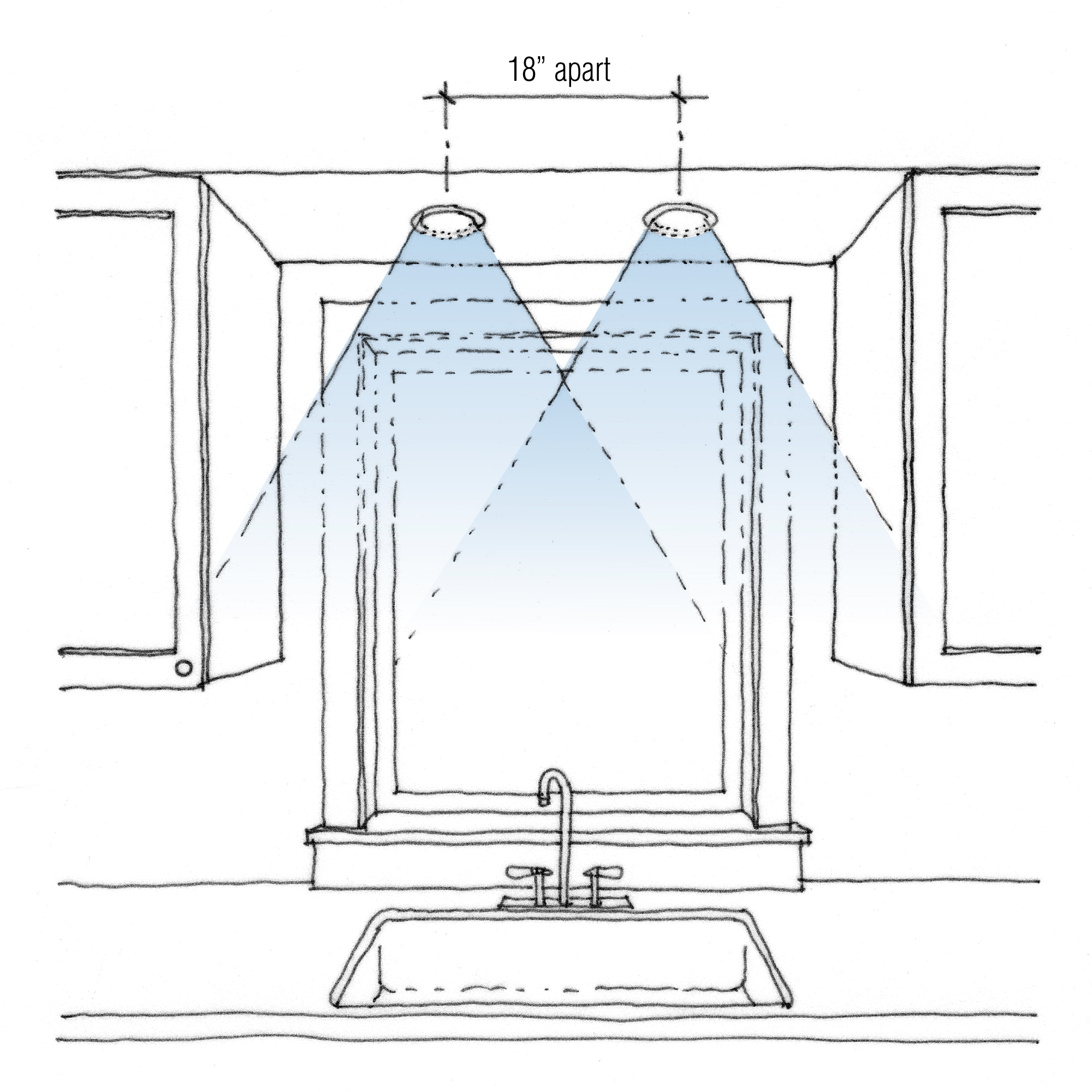 JLC Field Guide: Lighting - Journal of Light Construction