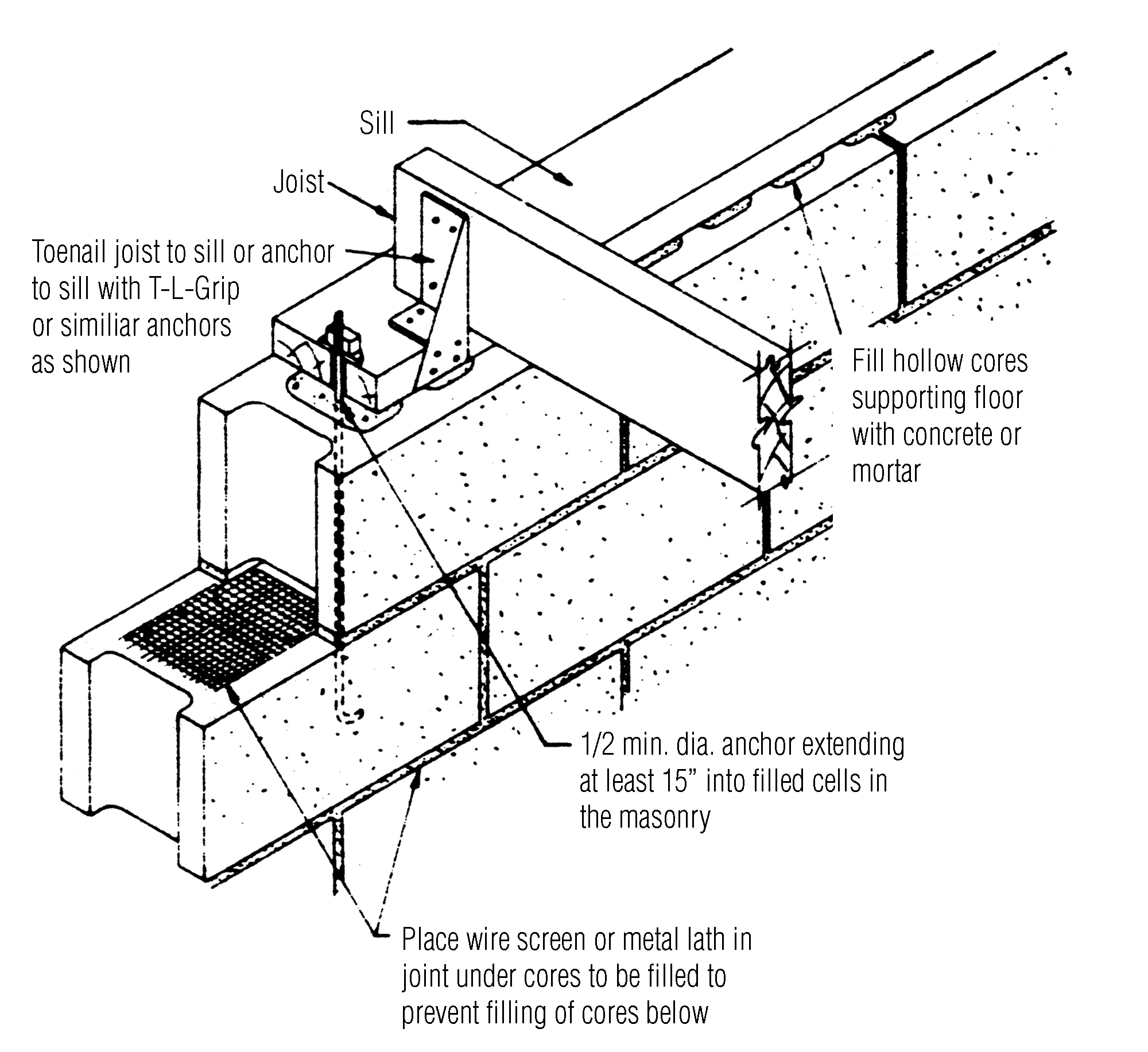 JLC Field Guide: Concrete Block - Journal of Light Construction