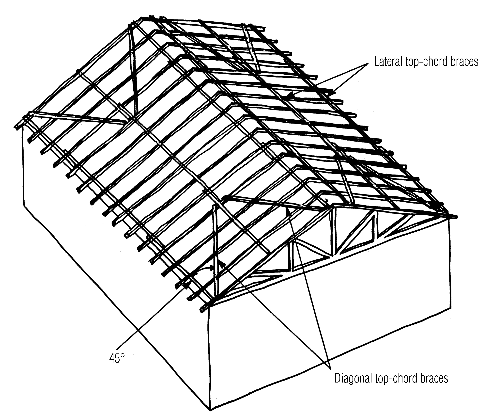 JLC Field Guide: Roof Trusses - Journal of Light Construction