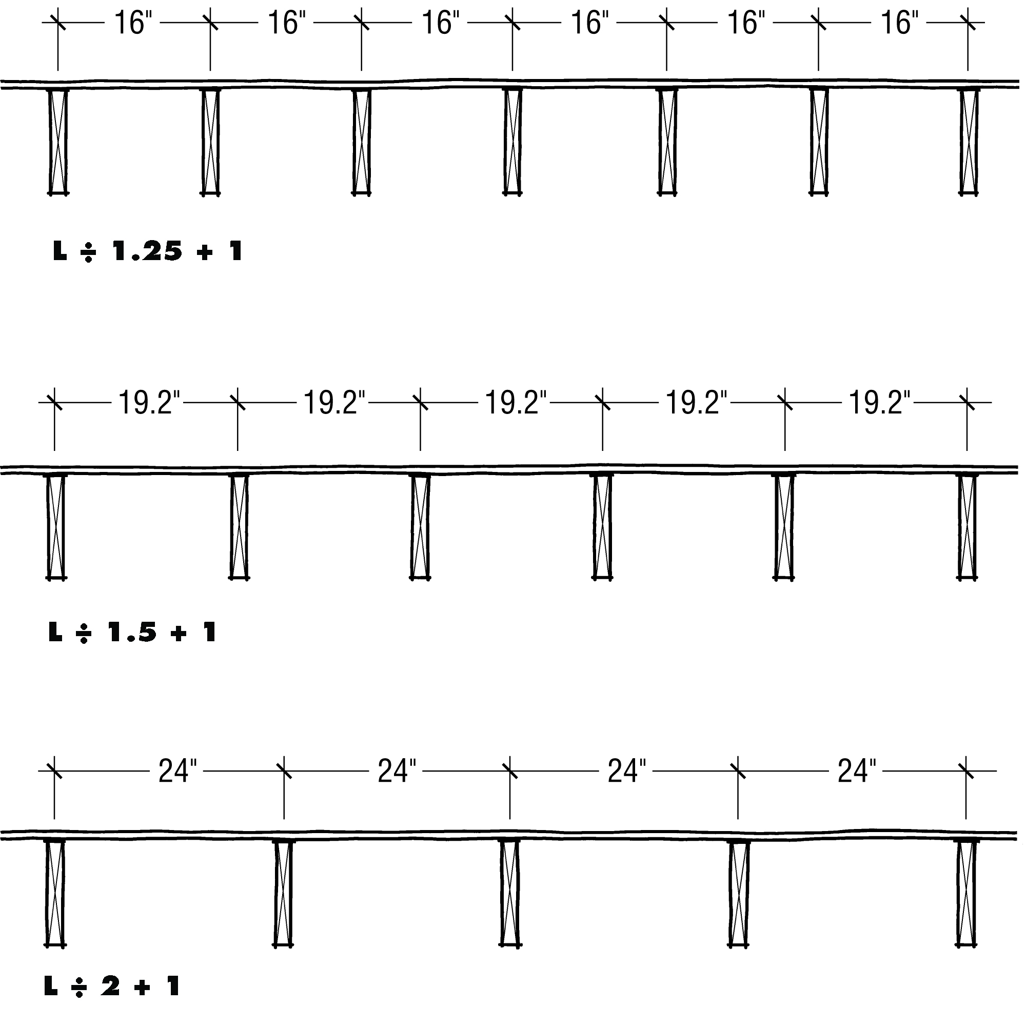 JLC Field Guide: Lumber - Journal of Light Construction