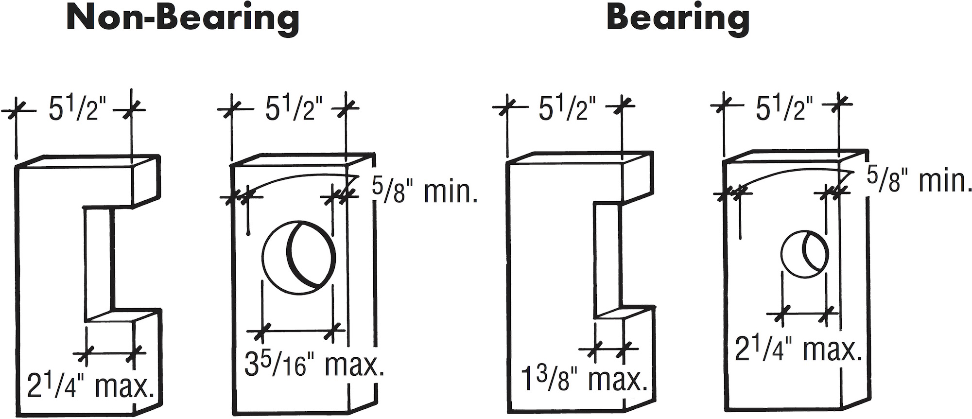 JLC Field Guide: Wall Framing - Journal of Light Construction